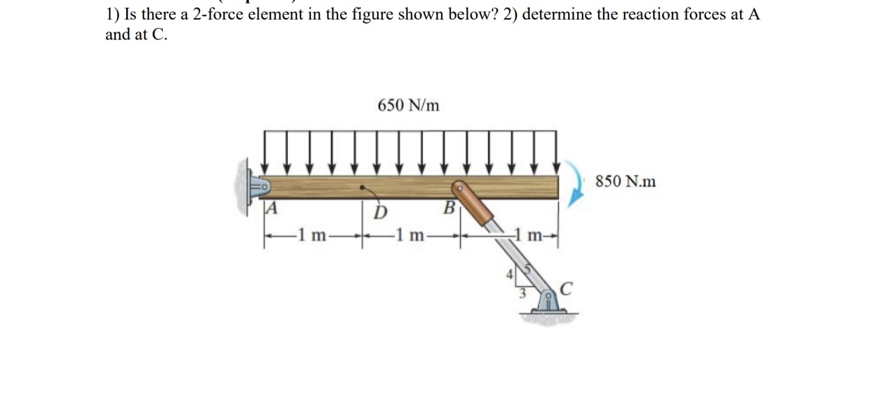 Solved Is there a 2-force element in the figure shown below? | Chegg.com