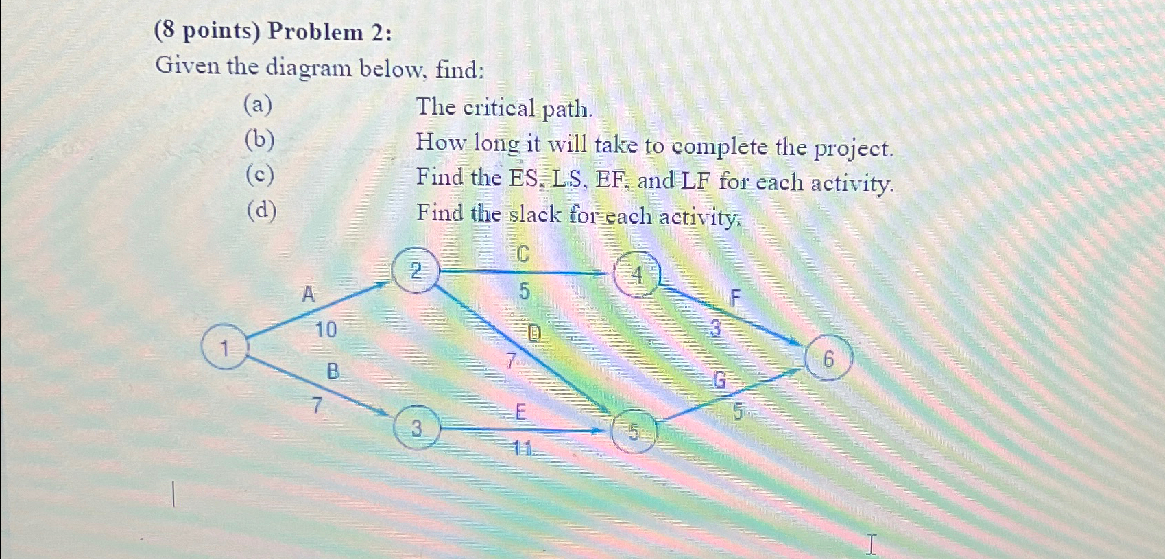 Solved (8 ﻿points) ﻿Problem 2:Given the diagram below, | Chegg.com