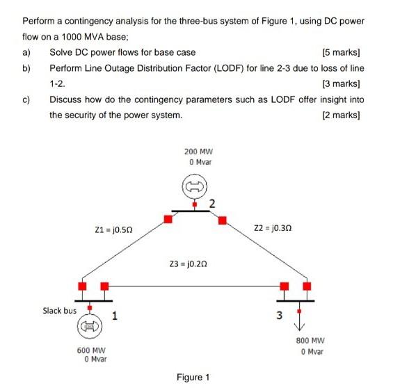 Solved Perform a contingency analysis for the three-bus | Chegg.com
