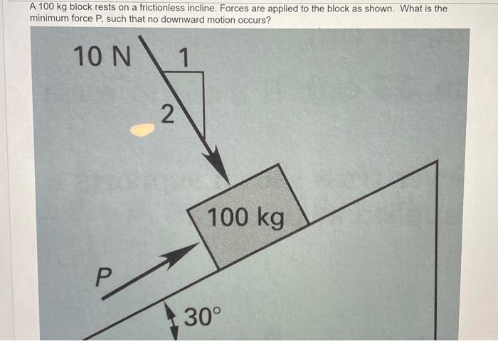 Solved A 100 kg block rests on a frictionless incline. | Chegg.com Solved A 100 kg block rests on a frictionless incline. | Chegg.com