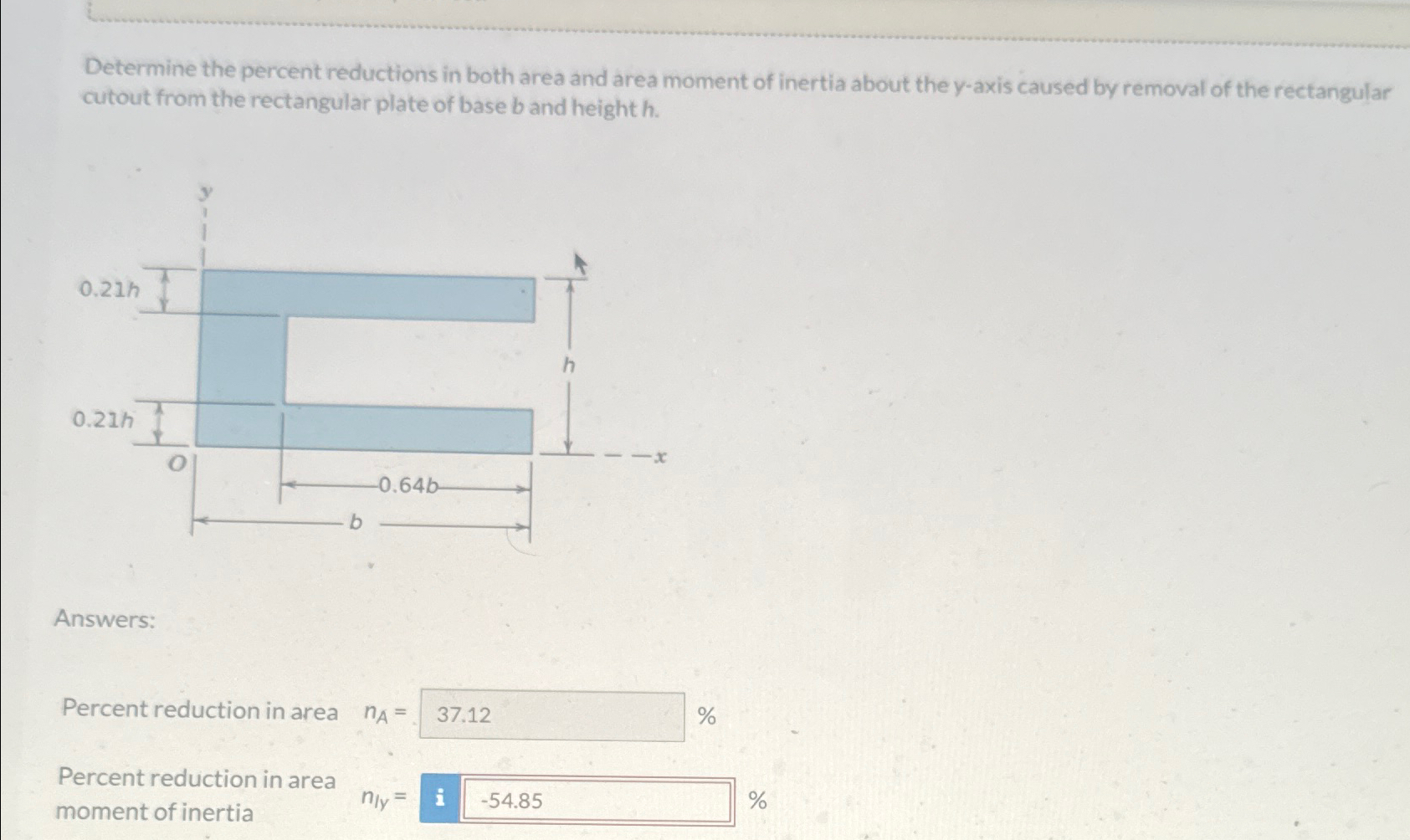 Determine the percent reductions in both area and | Chegg.com