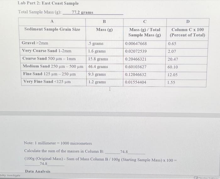 Lab 8 : A tale of two beach Faces - Florida Beach | Chegg.com
