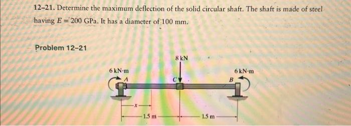 Solved 12-21. Determine the maximum deflection of the solid | Chegg.com