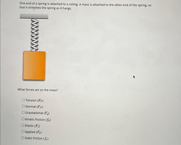 Solved One end of a spring is attached to a ceiling. A mass | Chegg.com