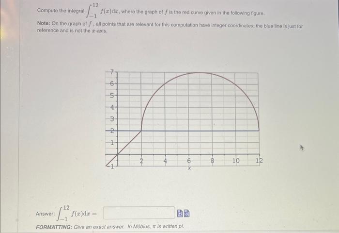 Solved Compute the integral ∫−112f(x)dx, where the graph of | Chegg.com