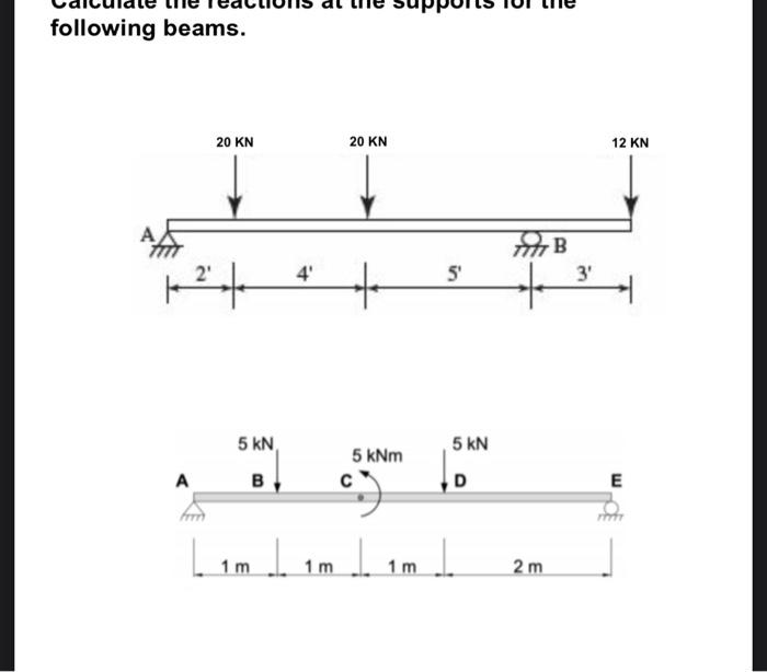 Solved following beams. | Chegg.com
