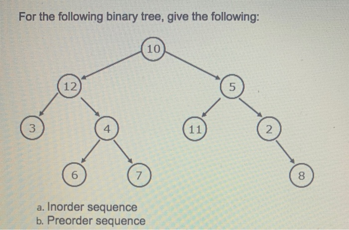 Solved For the following binary tree, give the following: a. | Chegg.com