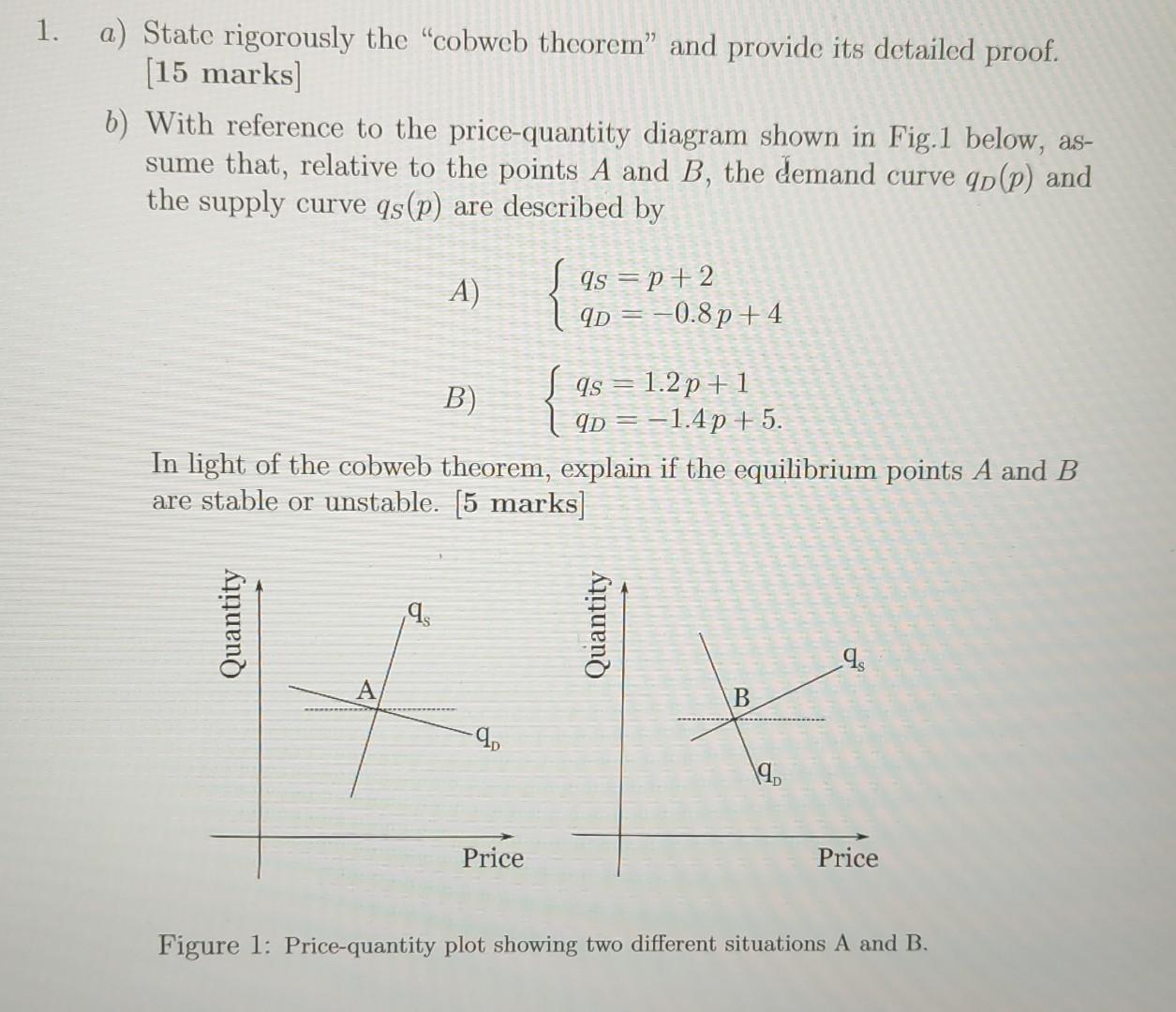 Solved 1. a) State rigorously the “cobweb theorem” and | Chegg.com