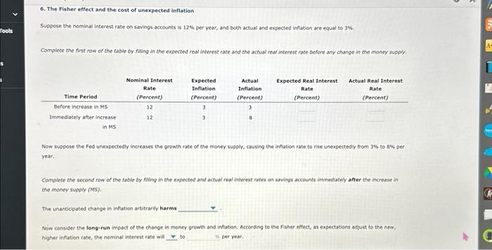 Solved 6. The Fisher effect and the cost of unexpected | Chegg.com