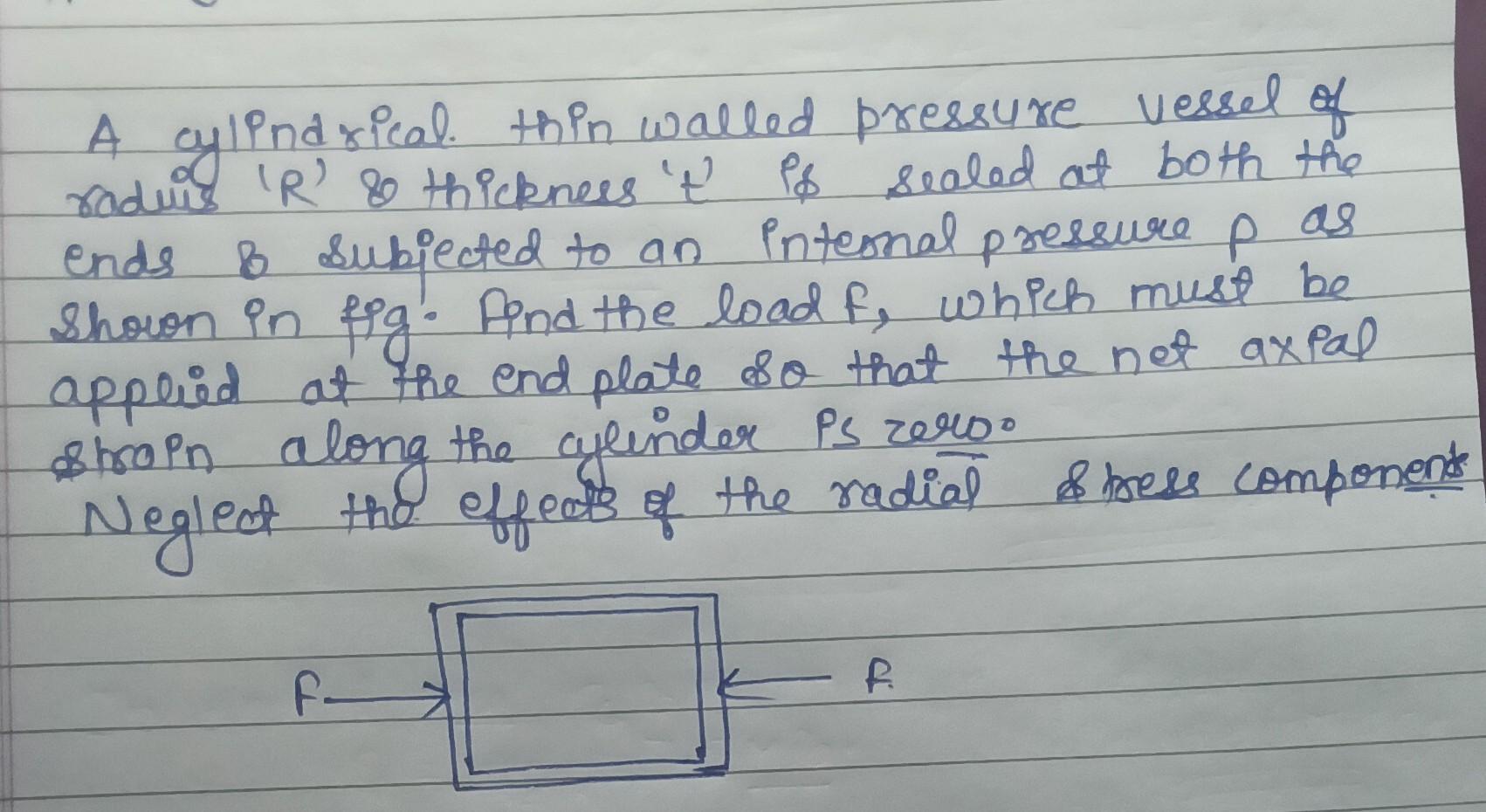 Solved A cylindrical thin walled pressure vessel of raduis ' | Chegg.com