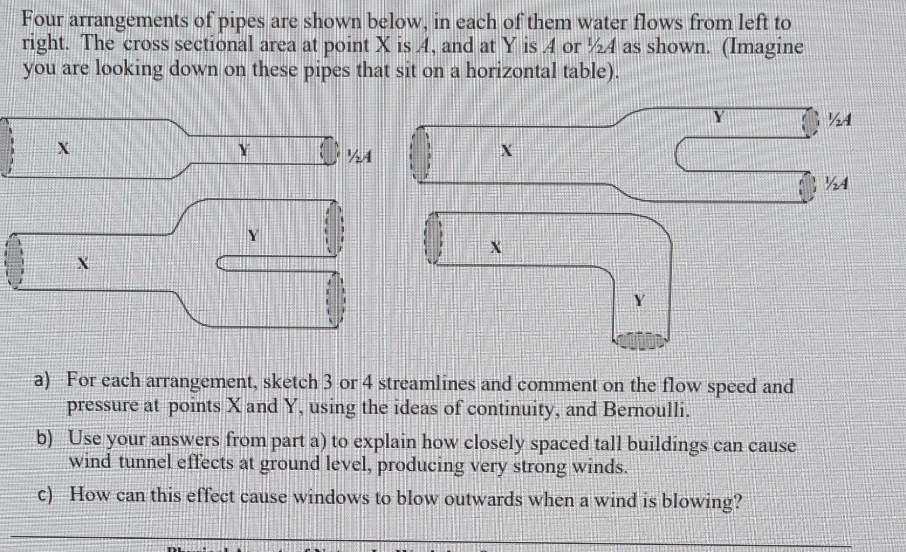 Solved Four arrangements of pipes are shown below, in each | Chegg.com