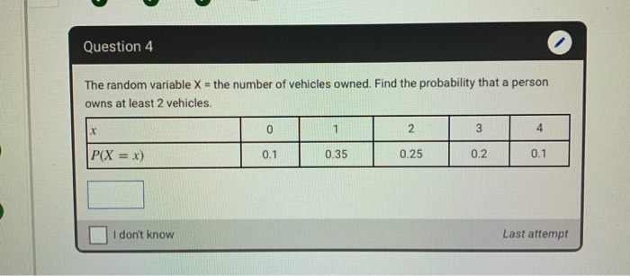Solved Question 4 The random variable X = the number of | Chegg.com