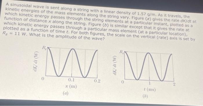 Solved A sinusoidal wave is sent along a string with a | Chegg.com