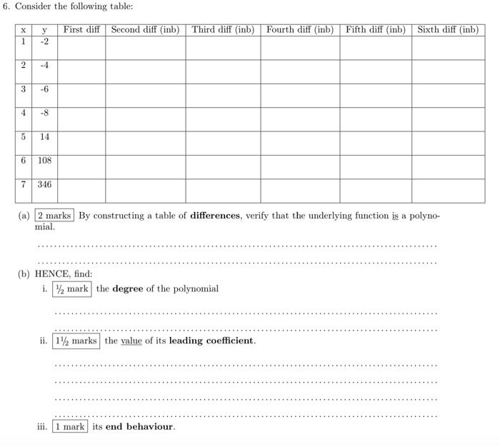 Solved 6. Consider the following table: First diff х 1 y -2 | Chegg.com