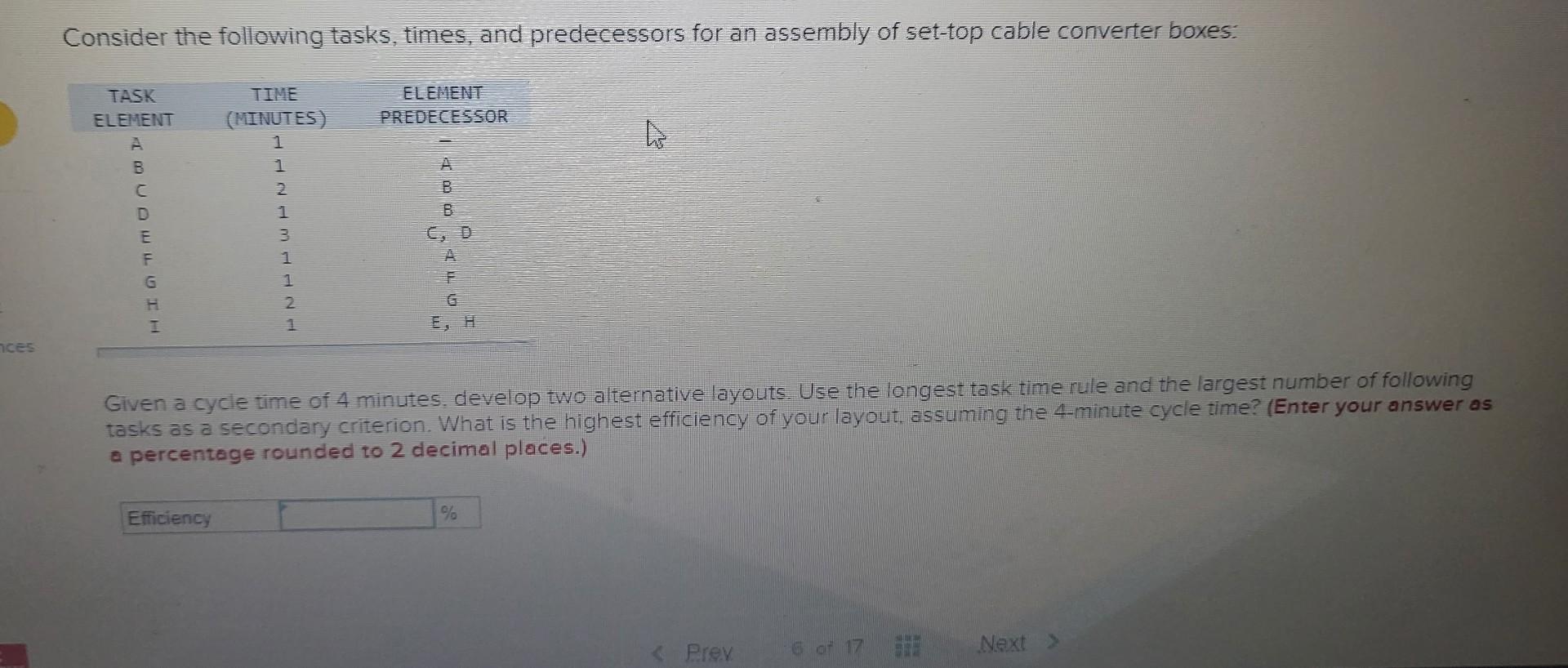 Solved ces Consider the following tasks, times, and | Chegg.com