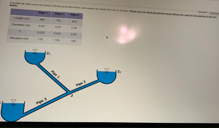 Solved Consider the three-reservoir system with the given | Chegg.com