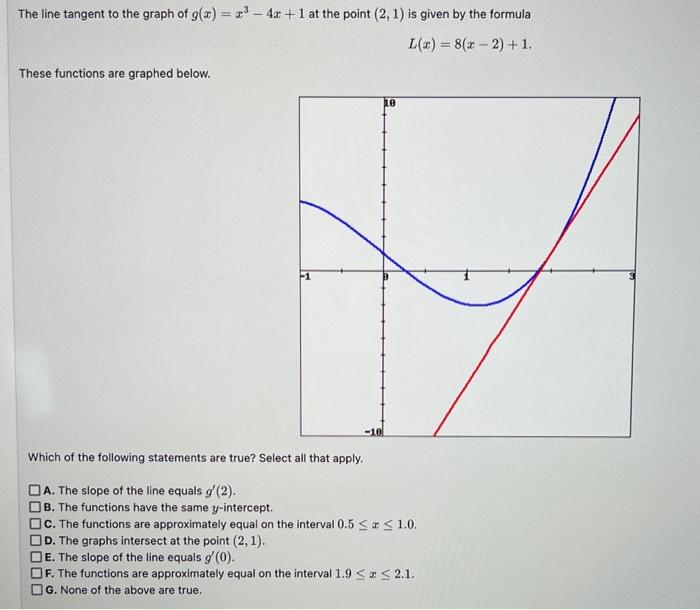 Solved The line tangent to the graph of g(x)=x3−4x+1 at the | Chegg.com