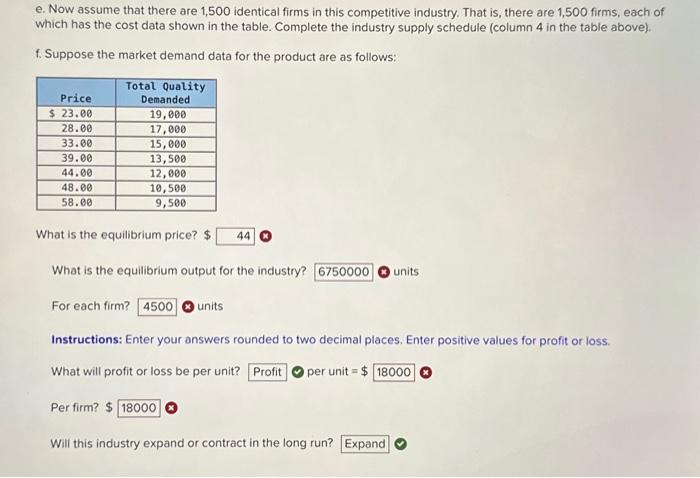 Solved e. Now assume that there are 1,500 identical firms in | Chegg.com