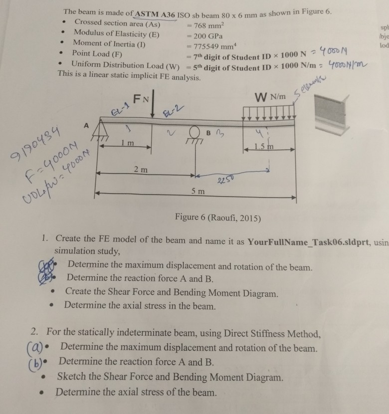 Solved The beam is made of ASTM A36 ISO sb beam 80 x 6 mm as | Chegg.com