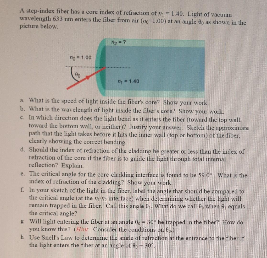Solved A step-index fiber has a core index of refraction of | Chegg.com