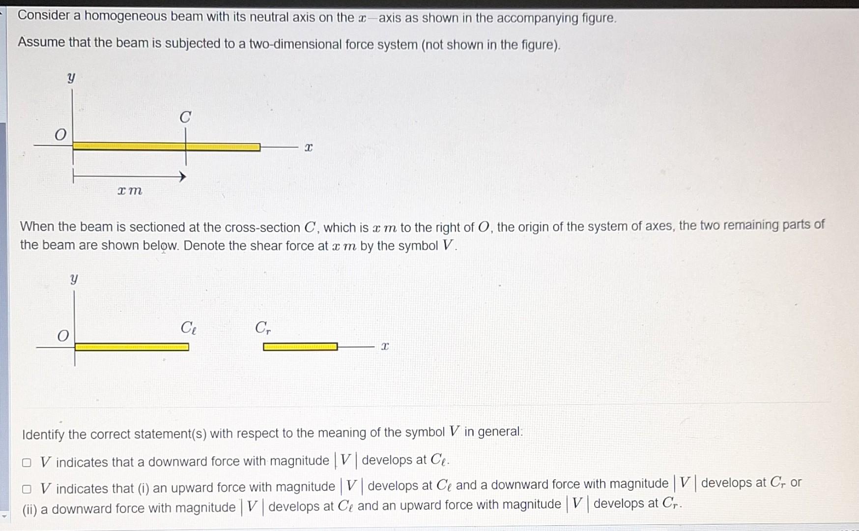 Solved Consider a homogeneous beam with its neutral axis on | Chegg.com