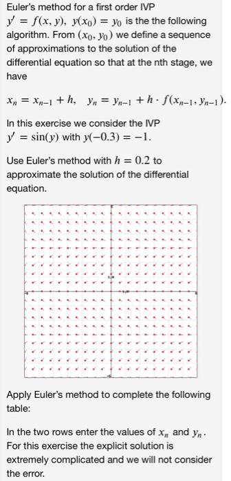 Solved Euler's method for a first order IVP y = f(x, y), | Chegg.com