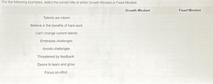 Solved For the following examples, select the correct ttle | Chegg.com
