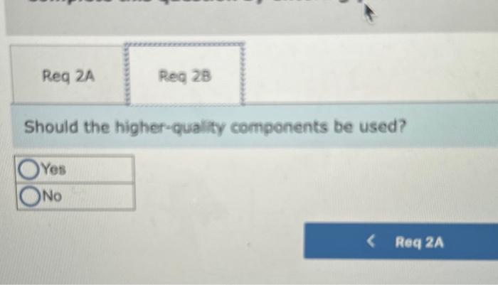 Solved What is the company's degree of operating leverage? | Chegg.com