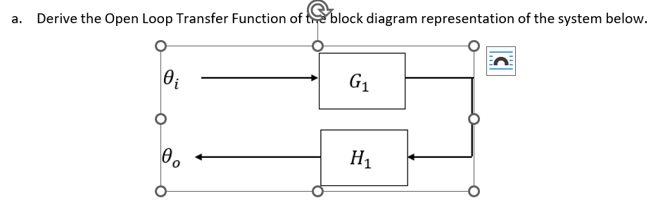 Solved a. ﻿Derive the Open Loop Transfer Function of the | Chegg.com