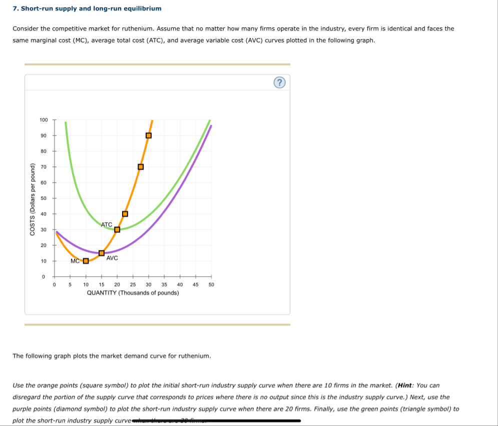 Solved Short-run supply and long-run equilibriumConsider the | Chegg.com