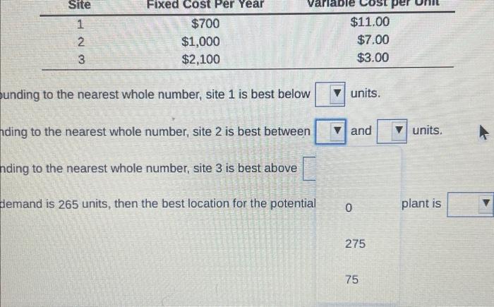 Solved The fixed and variable costs for three potential | Chegg.com