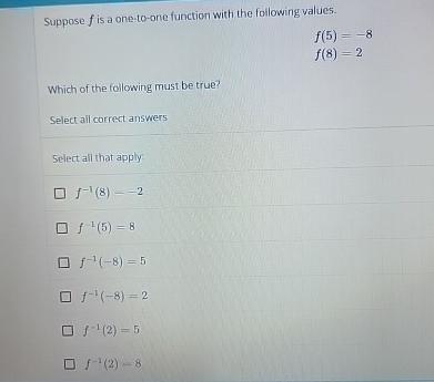Solved Suppose f ﻿is a one-to-one function with the | Chegg.com