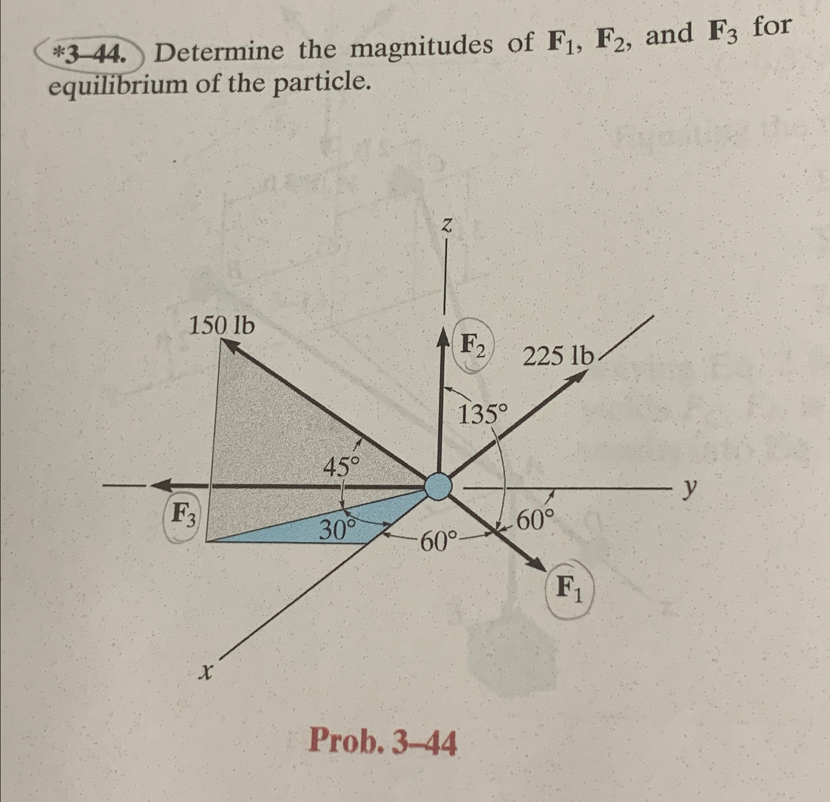 Solved *3-44. Determine the magnitudes of F1,F2, and F3 | Chegg.com Solved *3-44. Determine the magnitudes of F1,F2, and F3 | Chegg.com