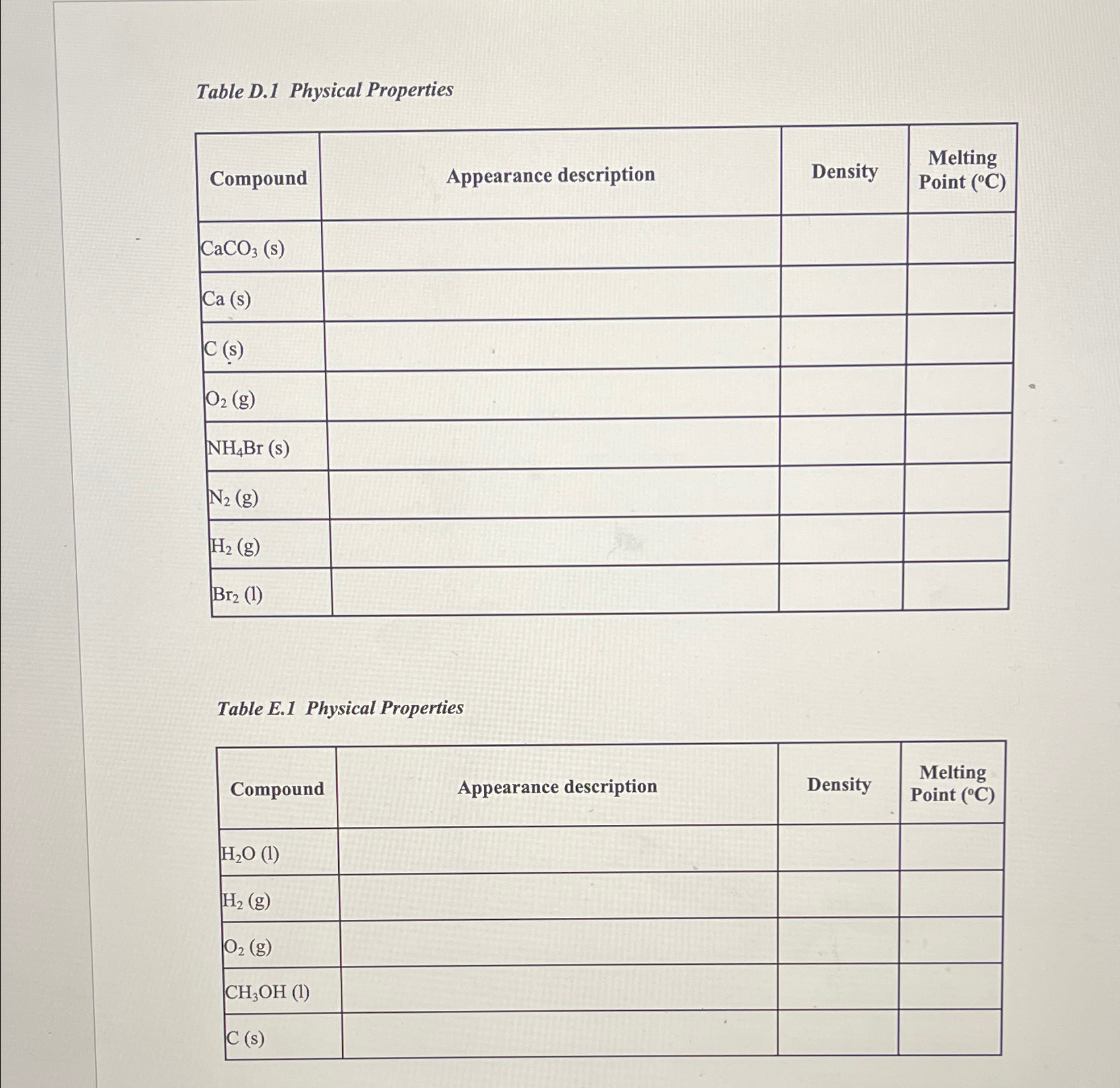 Solved Table D. 1 ﻿Physical | Chegg.com