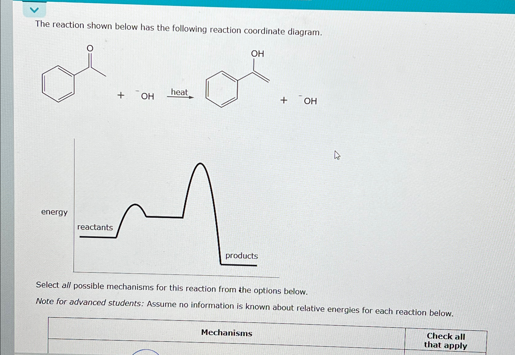 The reaction shown below has the following reaction | Chegg.com