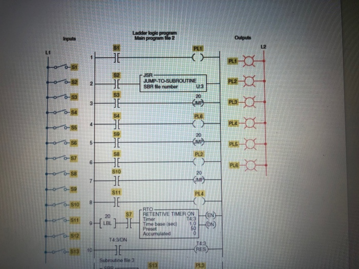 Questions: 2 Two MCR output instructions are to be | Chegg.com