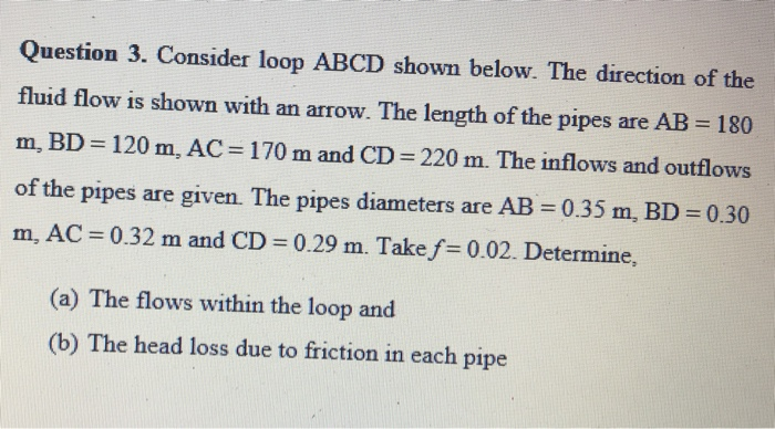 Solved Question 3. Consider loop ABCD shown below. The | Chegg.com