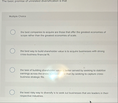 Solved The basic premise of unrelated diversification is | Chegg.com