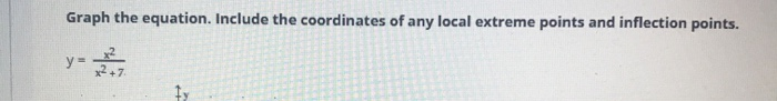Solved Graph the equation. Include the coordinates of any | Chegg.com