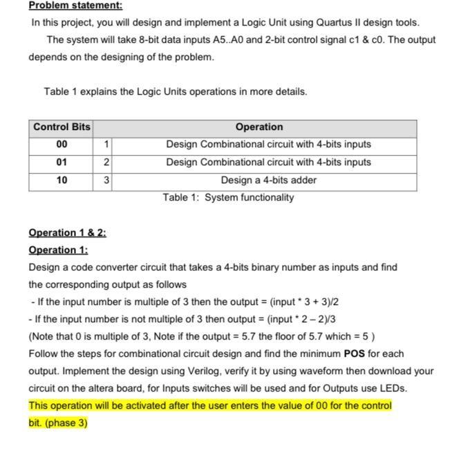 Solved show all steps clearly ( handwrite) . and use verilog | Chegg.com