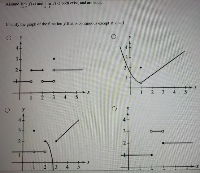 Solved Let S be the function f(x) = x² - c for x