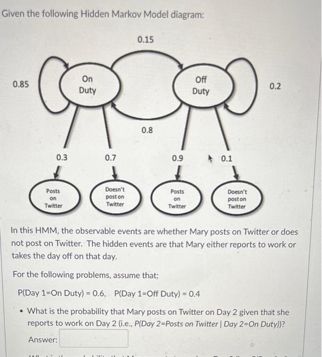 Solved Given the following Hidden Markov Model diagram: 0.15 | Chegg.com