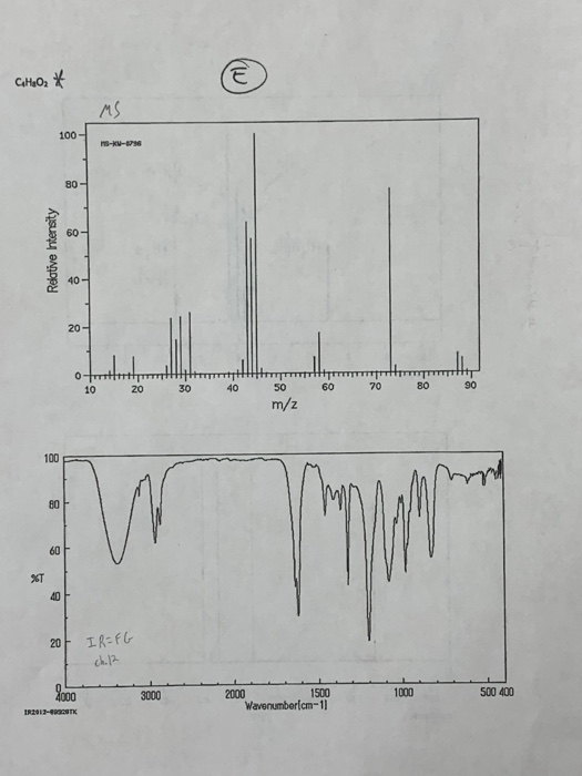 Solved Spectral interpretation and elucidation presentation | Chegg.com