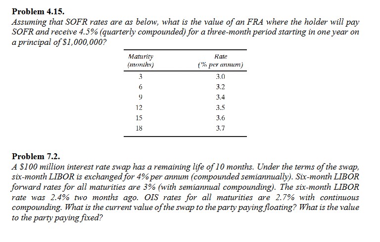 Problem 4.15. ﻿Assuming that SOFR rates are as below, | Chegg.com