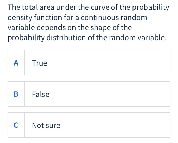 Solved The total area under the curve of the probability | Chegg.com