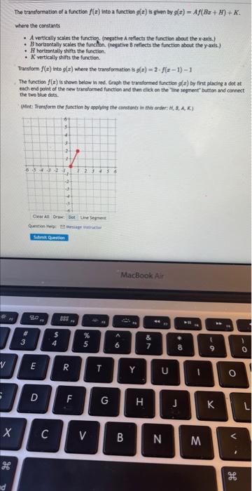 Solved The transformation of a function f(x) into a function | Chegg.com