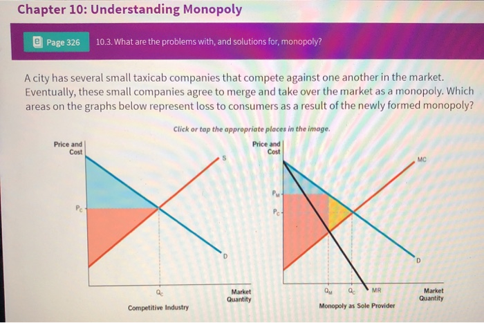 Solved Chapter 10: Understanding Monopoly e Page 326 10.3. | Chegg.com