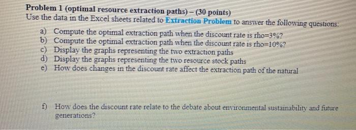 Problem 1 (optimal resource extraction paths) - (30 | Chegg.com