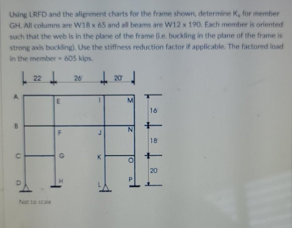 Solved Using LRFD and the alignment charts for the frame | Chegg.com