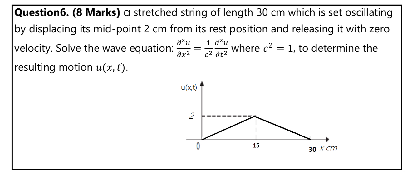 Solved Question6. (8 ﻿Marks) ﻿a stretched string of length | Chegg.com